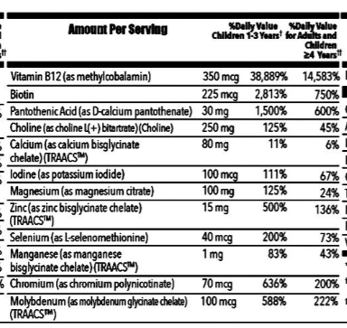 Simple Spectrum Nutritional Support Supplement Powder (30 Servings ...